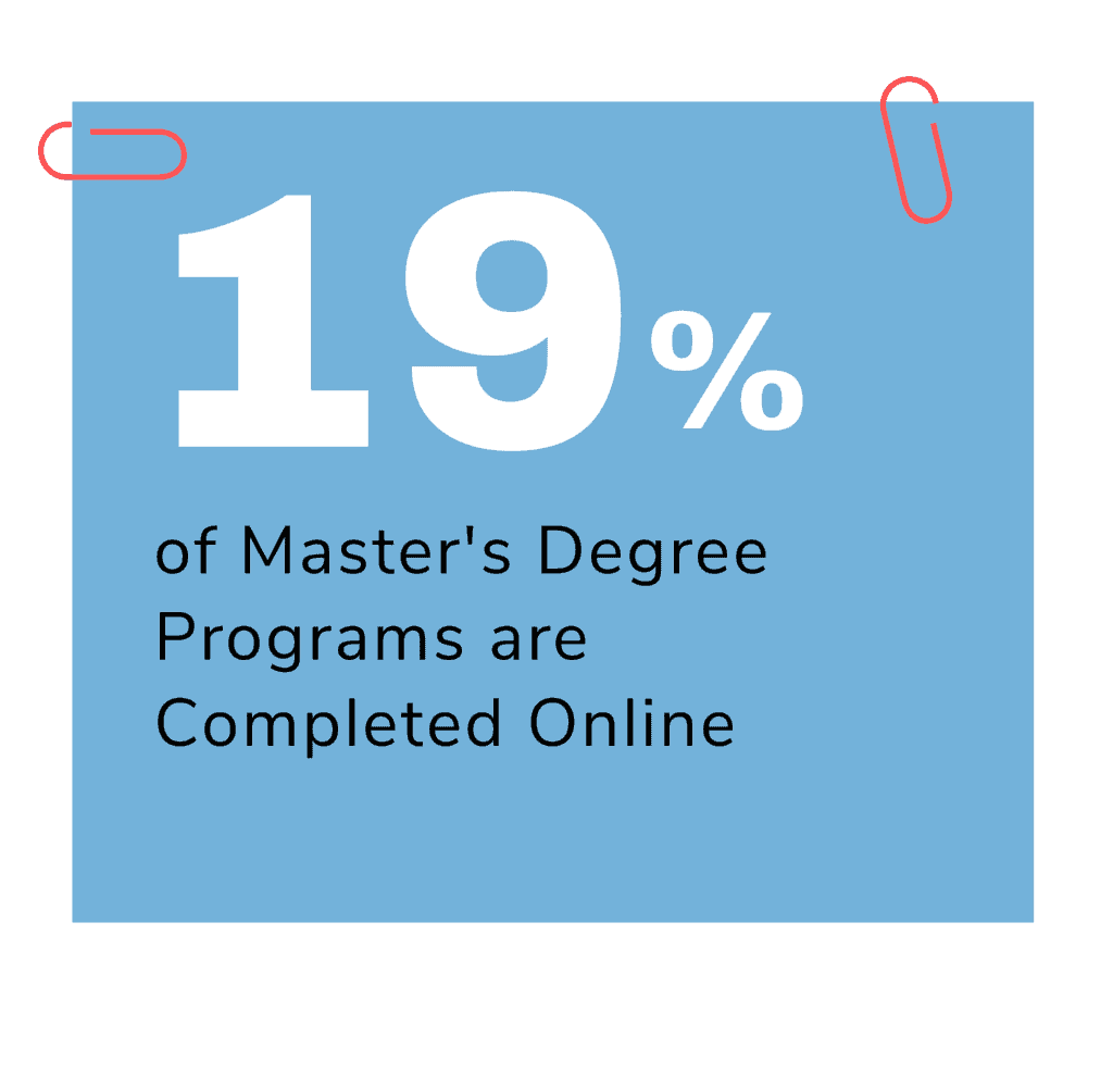 Online Master’s Degree Programs