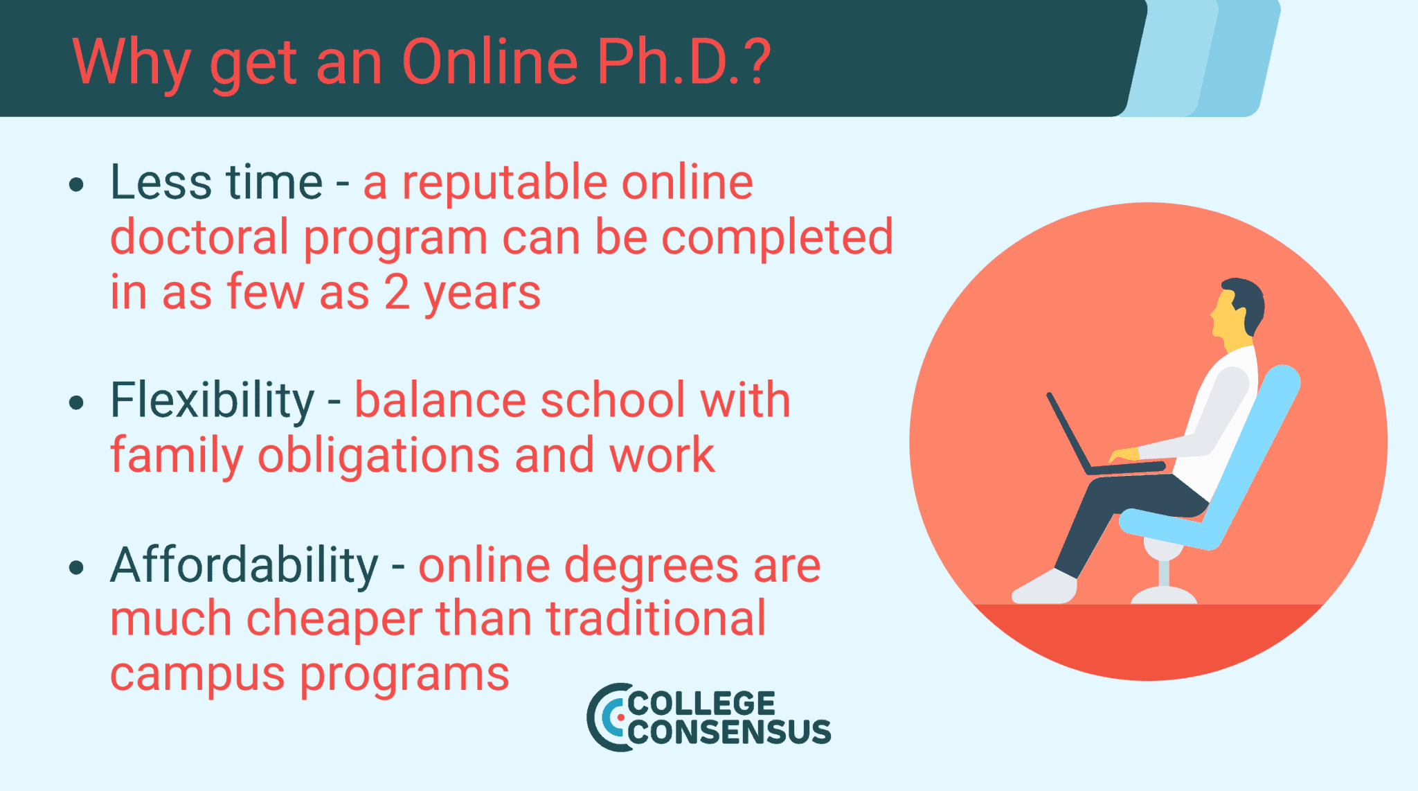 Best Online Doctoral Programs for 2024 – Rankings